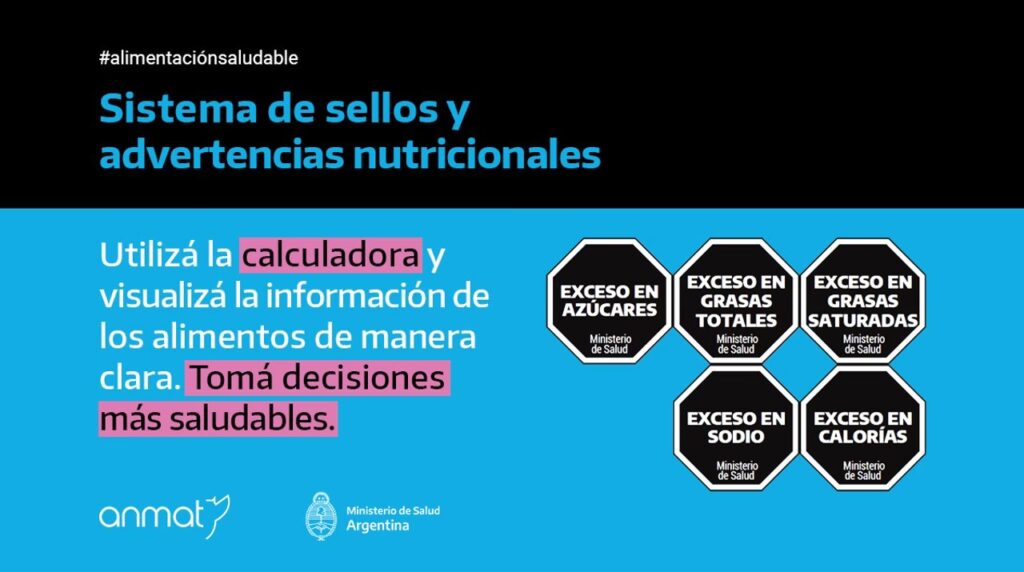 ¿Cómo Verificar la Autorización de Productos en ANMAT? | TODO CALCULADORAS