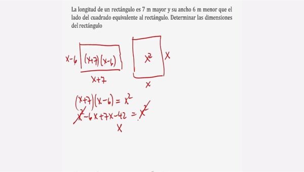 Dimensiones del Rectángulo: Guía Completa | TODO CALCULADORAS