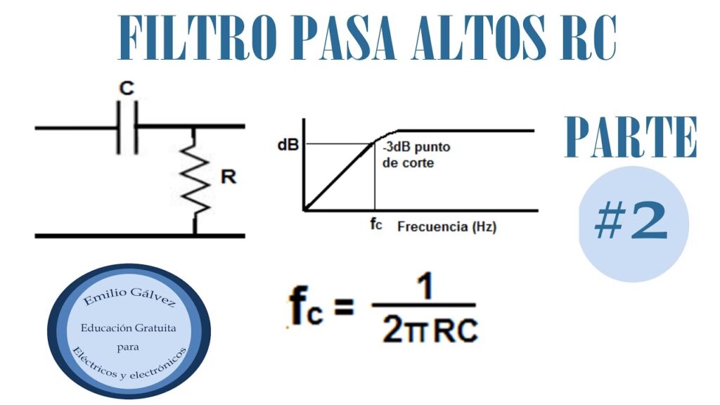 Filtros Electrónicos: Su Guía Esencial | TODO CALCULADORAS