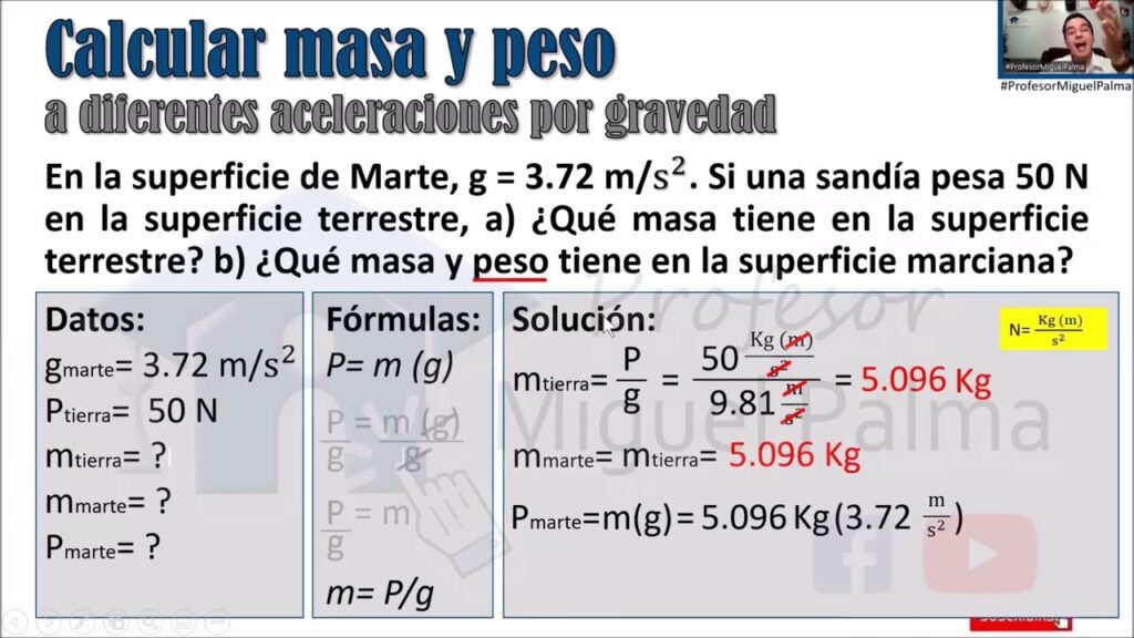 Cálculo de Peso por Área: Más Allá del IMC | TODO CALCULADORAS