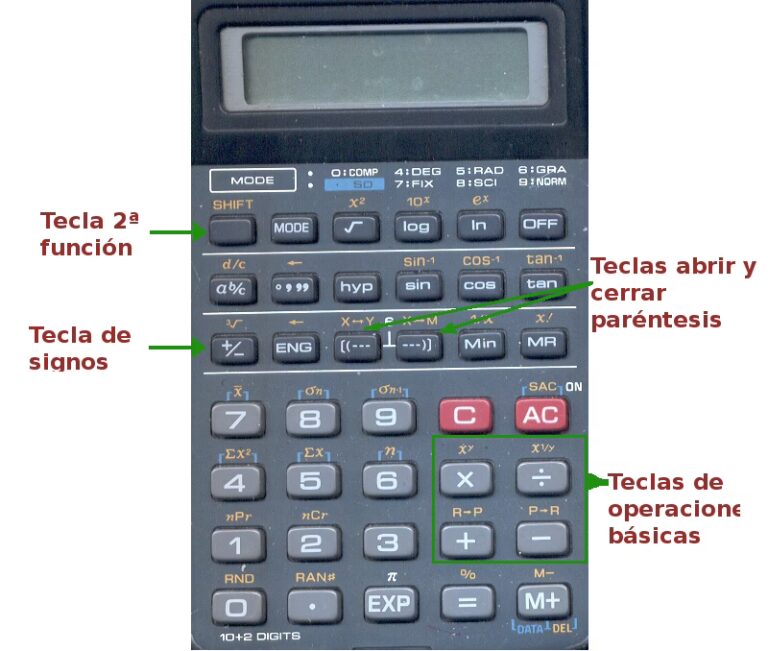 Desvela el Misterio del Orden de Operaciones: PEMDAS | TODO CALCULADORAS