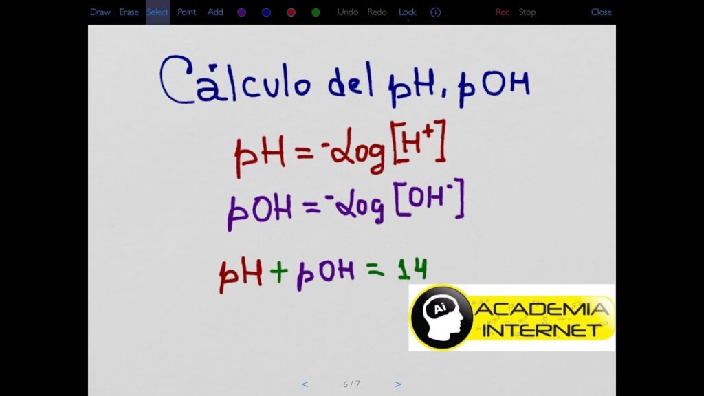 pH y pOH: Claves de Acidez y Alcalinidad | TODO CALCULADORAS