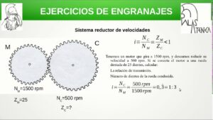 Cálculo de Reducción de Engranajes: Guía Completa | TODO CALCULADORAS