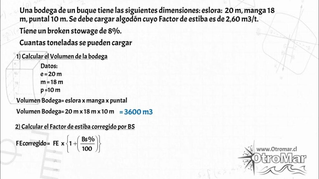 Optimización del Plan de Estiba: Guía Completa | TODO CALCULADORAS