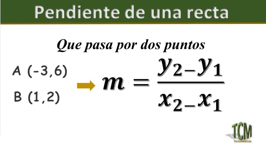 Calcula la Pendiente entre Dos Puntos Fácilmente | TODO CALCULADORAS