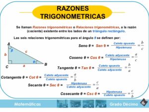 ¿Cómo Calcular los Lados de un Triángulo Acutángulo? | TODO CALCULADORAS