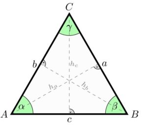 ¿Cómo Calcular los Ángulos de un Triángulo? | TODO CALCULADORAS