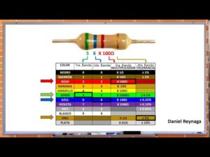¿Qué Color es 255 255 255? El Blanco Puro del RGB | TODO CALCULADORAS