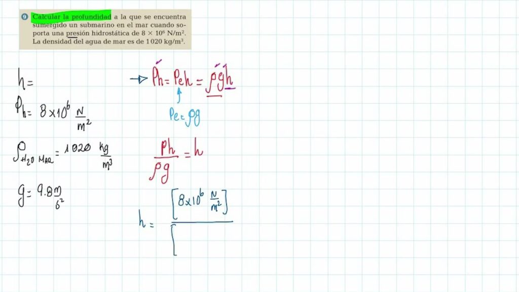 Cómo Calcular la Profundidad: Guía Definitiva | TODO CALCULADORAS