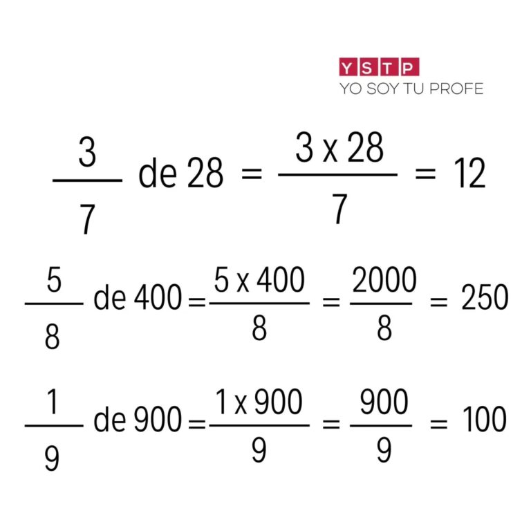 La Fracción de un Número Entero: Guía Completa | TODO CALCULADORAS