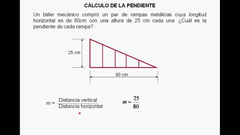 Hallando la Pendiente de una Recta: Guía Esencial | TODO CALCULADORAS