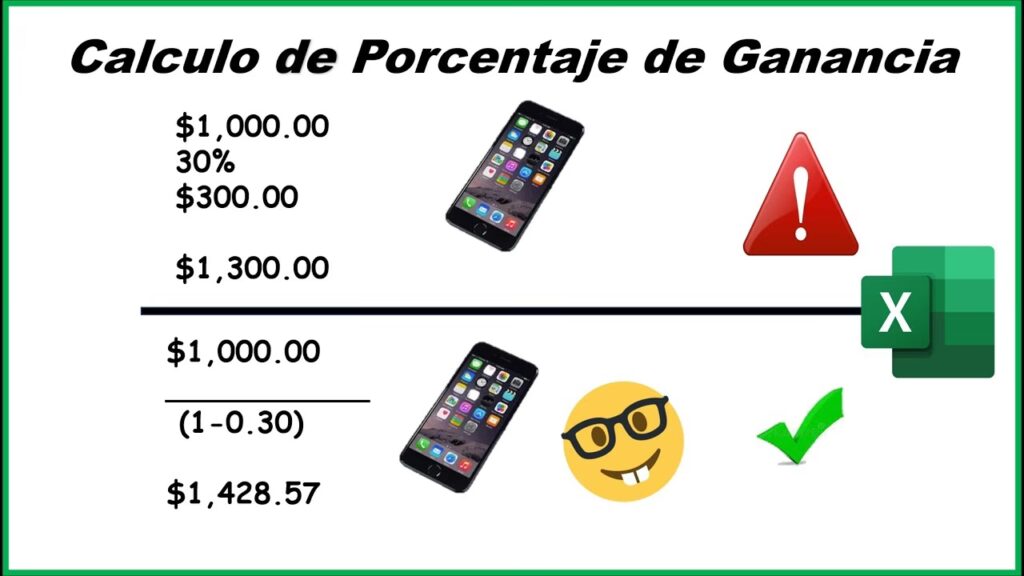 Maestría en Precios: Cómo Lograr 30% de Ganancia | TODO CALCULADORAS