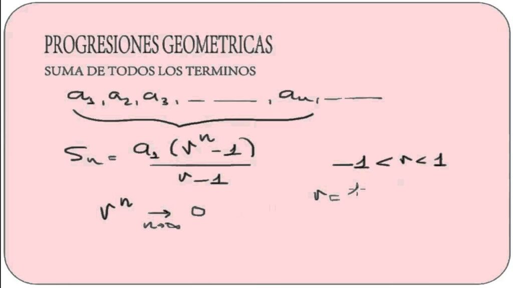 Descifrando el Infinito: La Suma de Series | TODO CALCULADORAS