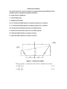 Chaflanes: Importancia y Medición Precisa | TODO CALCULADORAS