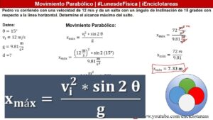 ¿Cómo Calcular la Altura Máxima en Tiro Parabólico? | TODO CALCULADORAS