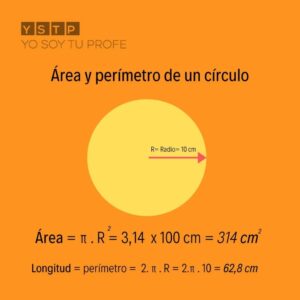 Calculando el Diámetro: Guía Completa y Práctica | TODO CALCULADORAS