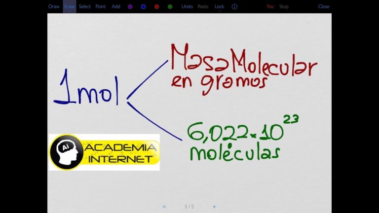 Moles y Moléculas: La Clave de la Química | TODO CALCULADORAS