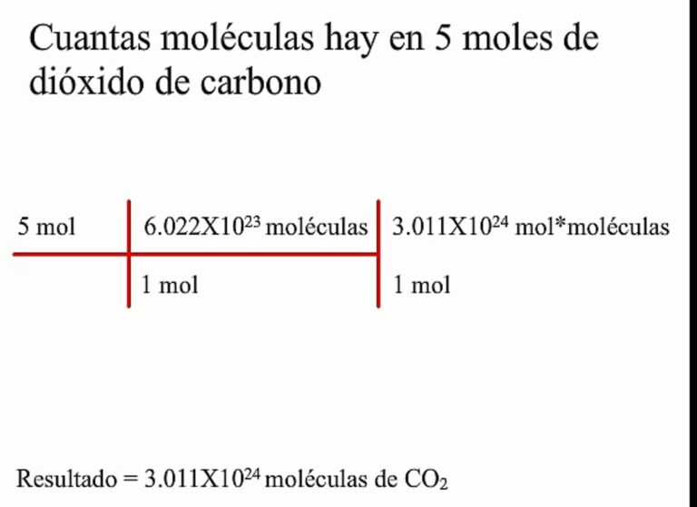 Moles y Moléculas: La Clave de la Química | TODO CALCULADORAS