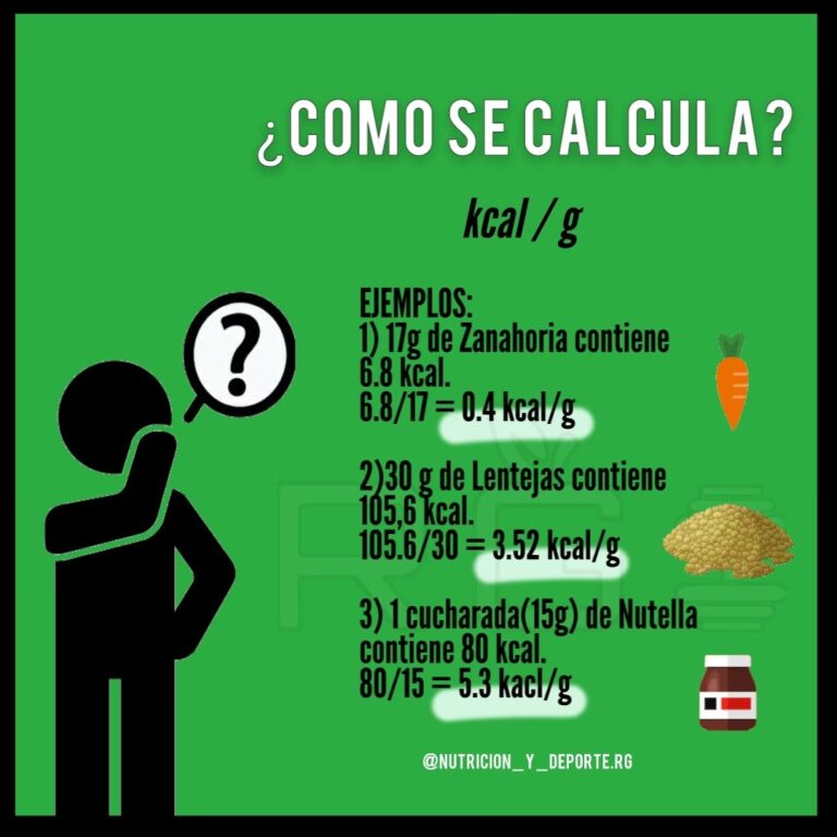 Calcula la Densidad Calórica de tus Alimentos | TODO CALCULADORAS