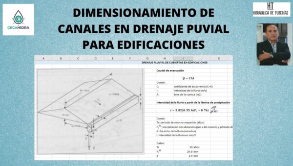 Guía Completa para el Desagüe y Recolección de Agua de Techos | TODO ...