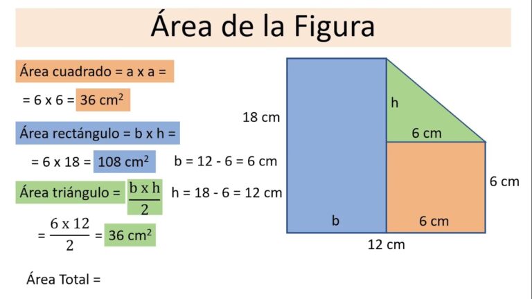 Área de Figuras Combinadas: Desvela Sus Secretos | TODO CALCULADORAS