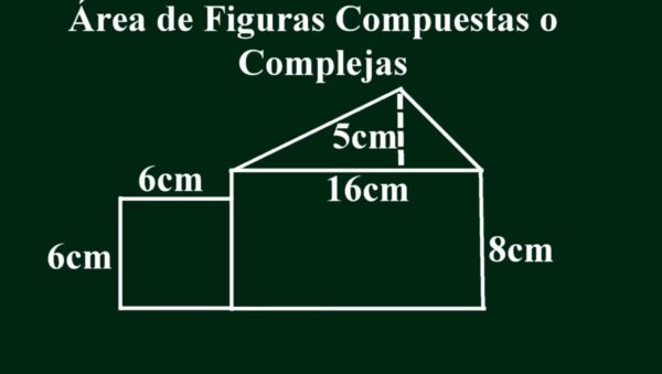 Área de Figuras Combinadas: Desvela Sus Secretos | TODO CALCULADORAS