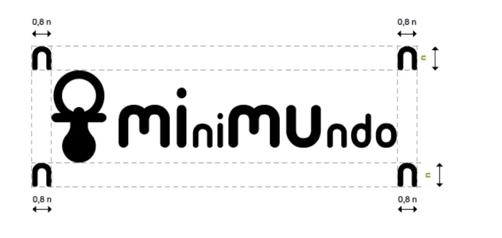El Espacio Vital de Tu Logo: Guía Completa | TODO CALCULADORAS