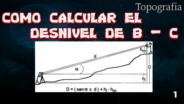 Desnivel: Guía Completa para Calcularlo | TODO CALCULADORAS