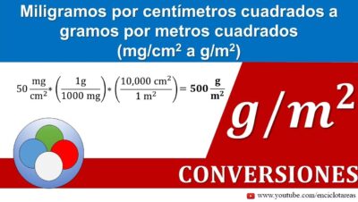 Descubre el Gramaje del Papel: Tu Guía Esencial | TODO CALCULADORAS