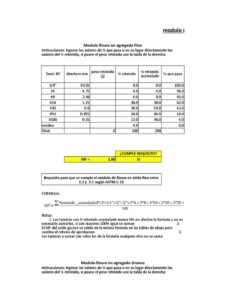 Módulo de Finura de la Arena: Guía Completa | TODO CALCULADORAS