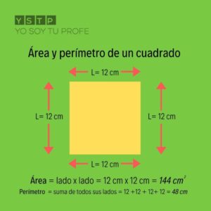 Calculando el Perímetro de un Cuadrado: Guía Definitiva | TODO CALCULADORAS