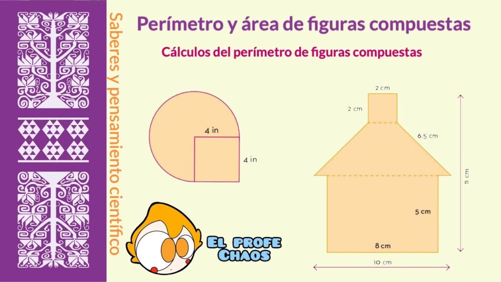 Figuras Compuestas: Cálculo de Área y Perímetro | TODO CALCULADORAS