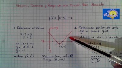 Calculando el Rango con Números Negativos | TODO CALCULADORAS