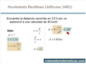 Cómo calcular la velocidad: Guía completa y sencilla | TODO CALCULADORAS