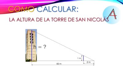 Dominando la Altura en Topografía: Guía Esencial | TODO CALCULADORAS