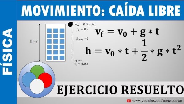 Cómo Calcular la Velocidad: Guía Completa y Práctica | TODO CALCULADORAS