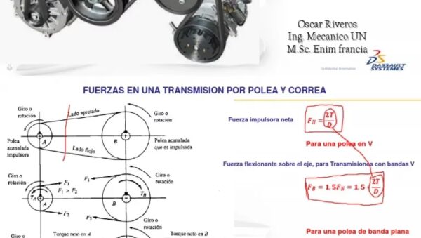 Fuerzas y Tensión en Transmisiones por Cadena | TODO CALCULADORAS
