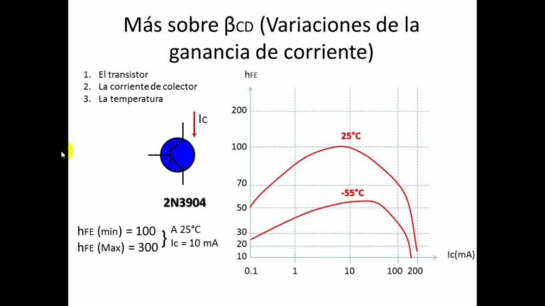 La Beta del Transistor: Guía Completa de hFE | TODO CALCULADORAS