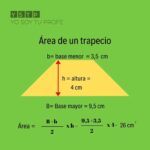 Calcula el Área de un Trapezoide Irregular: Guía Completa | TODO ...