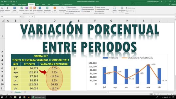 ¿Cómo se Mide la Variabilidad Relativa en Datos? | TODO CALCULADORAS