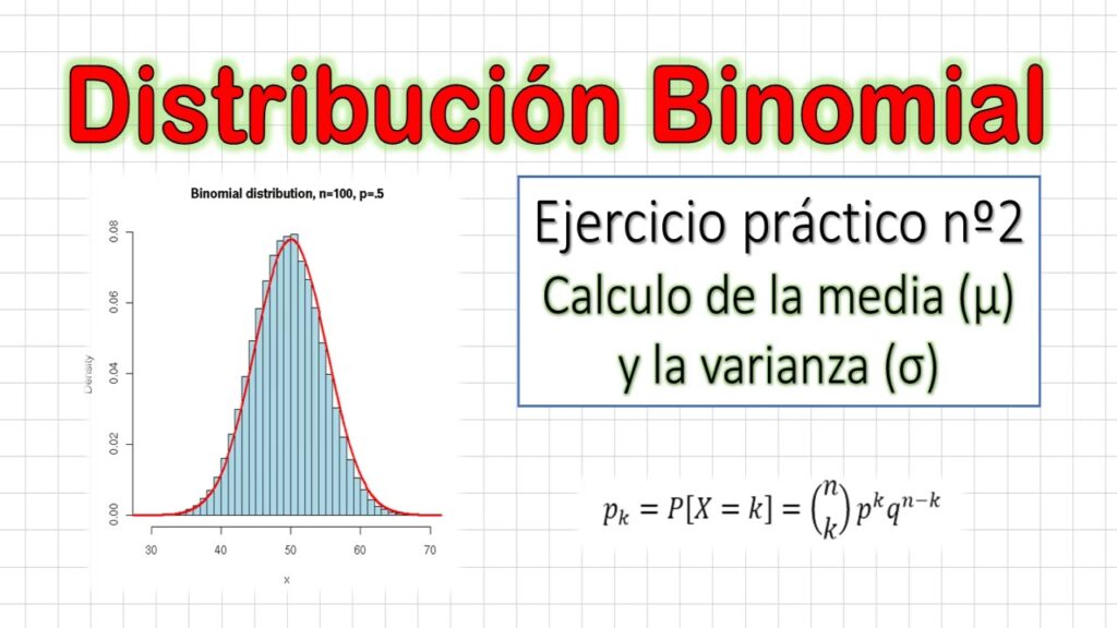 Calculando la Varianza en la Distribución Binomial | TODO CALCULADORAS