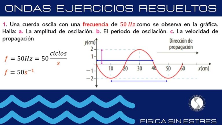 Calcular Velocidad de Onda: Frecuencia y Longitud | TODO CALCULADORAS