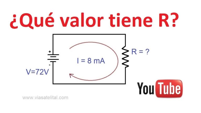 ¿Qué Color es 255 255 255? El Blanco Puro del RGB | TODO CALCULADORAS