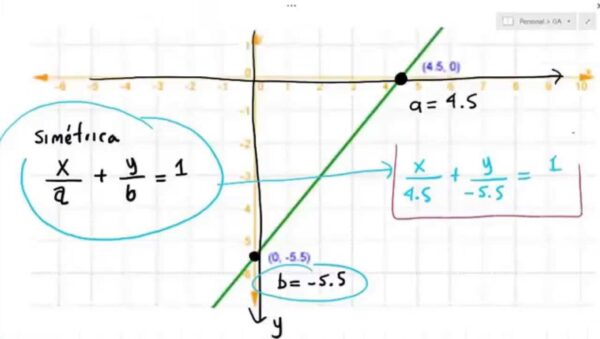 Calculando la Pendiente: Una Guía Completa | TODO CALCULADORAS
