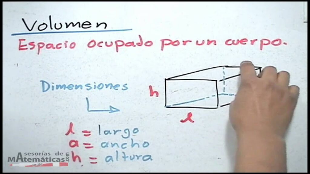 Dominando el Arte de Medir Objetos: Guía Completa | TODO CALCULADORAS