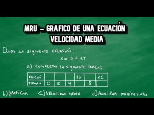Cómo Calcular la Velocidad: Guía Completa y Práctica | TODO CALCULADORAS
